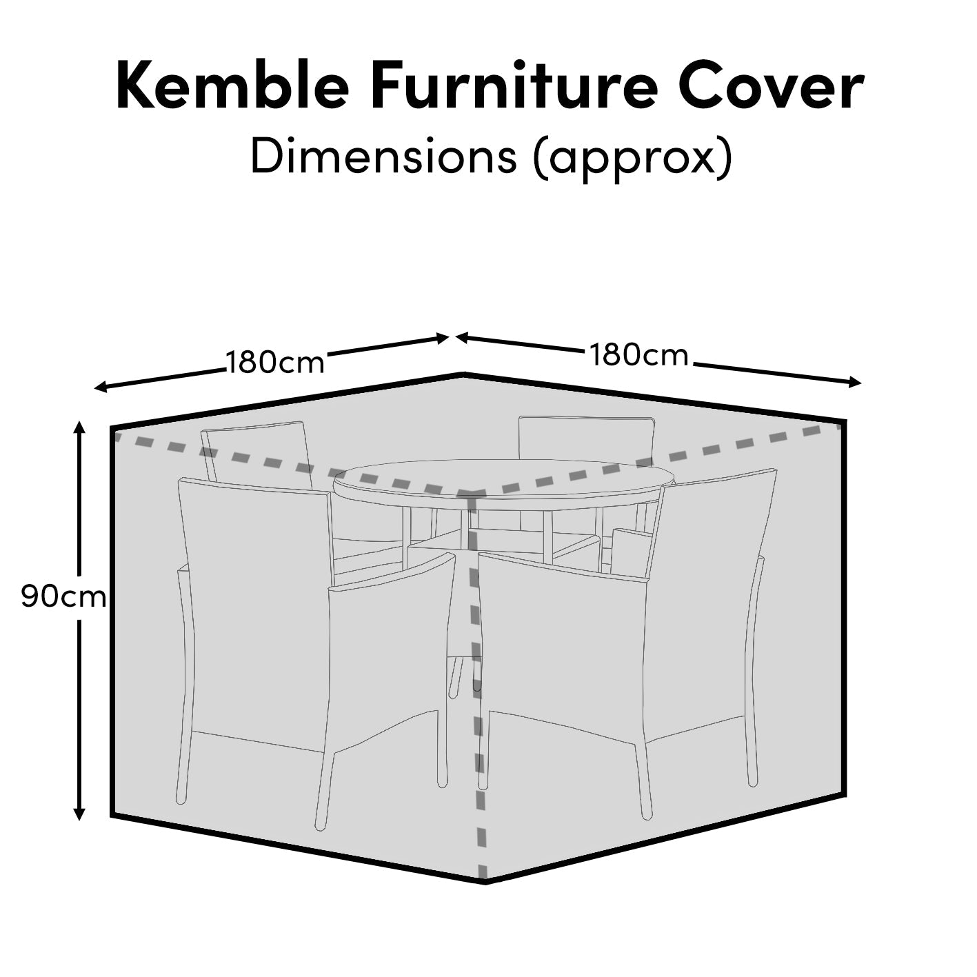 Kemble Round Table 4-Seater Furniture Cover - 180x180x90cm – Laura ...